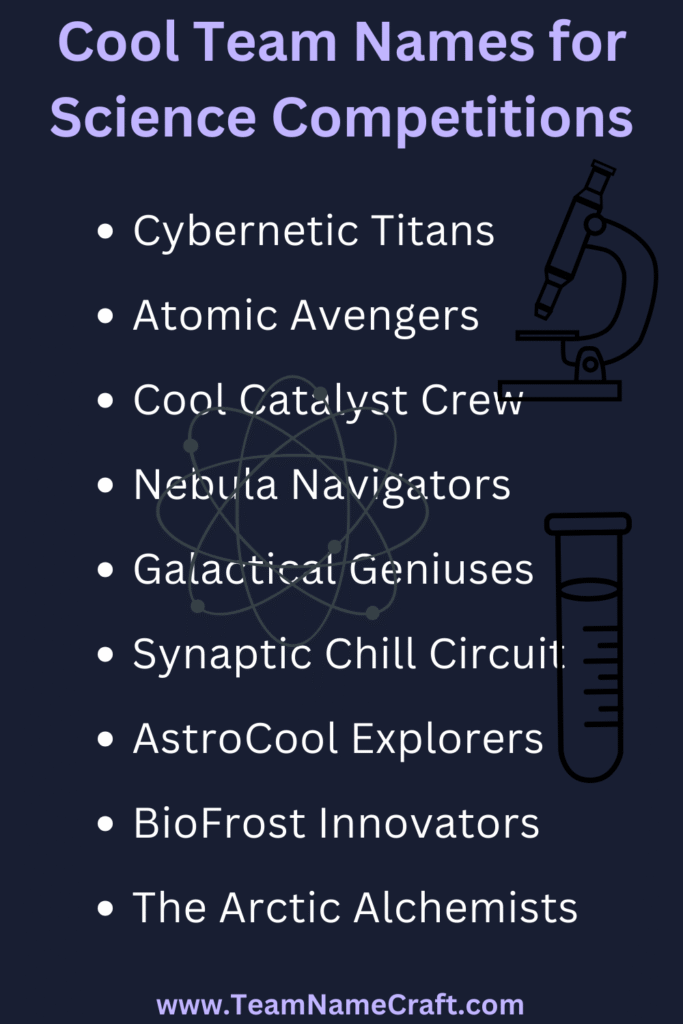 200+ Team Names for Science Competition: Unleashing Creativity and Unity