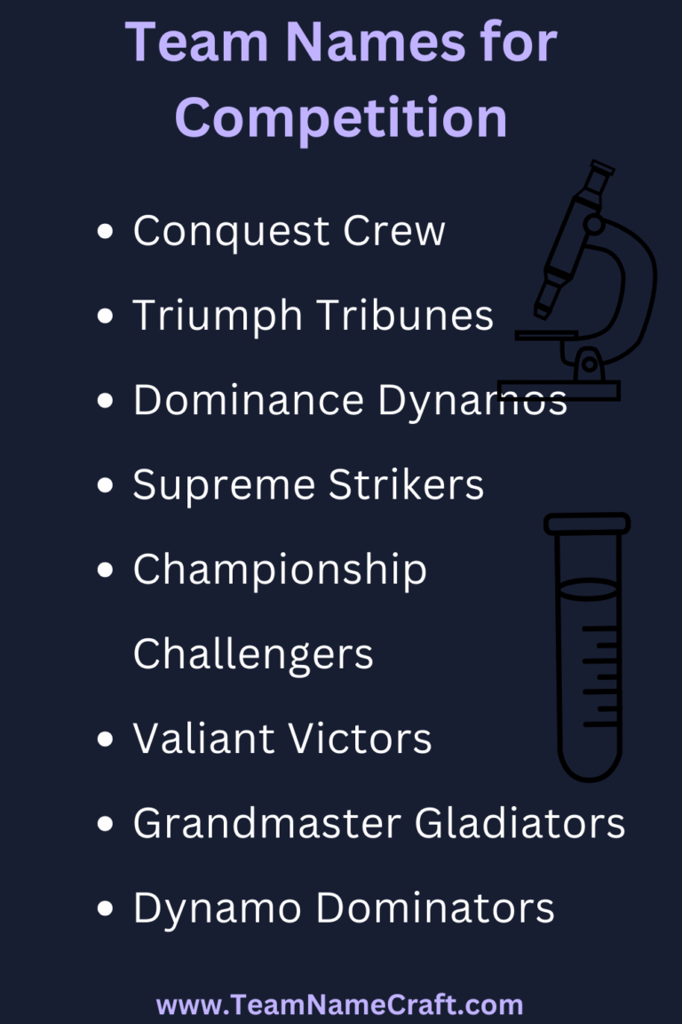 200+ Team Names for Science Competition: Unleashing Creativity and Unity