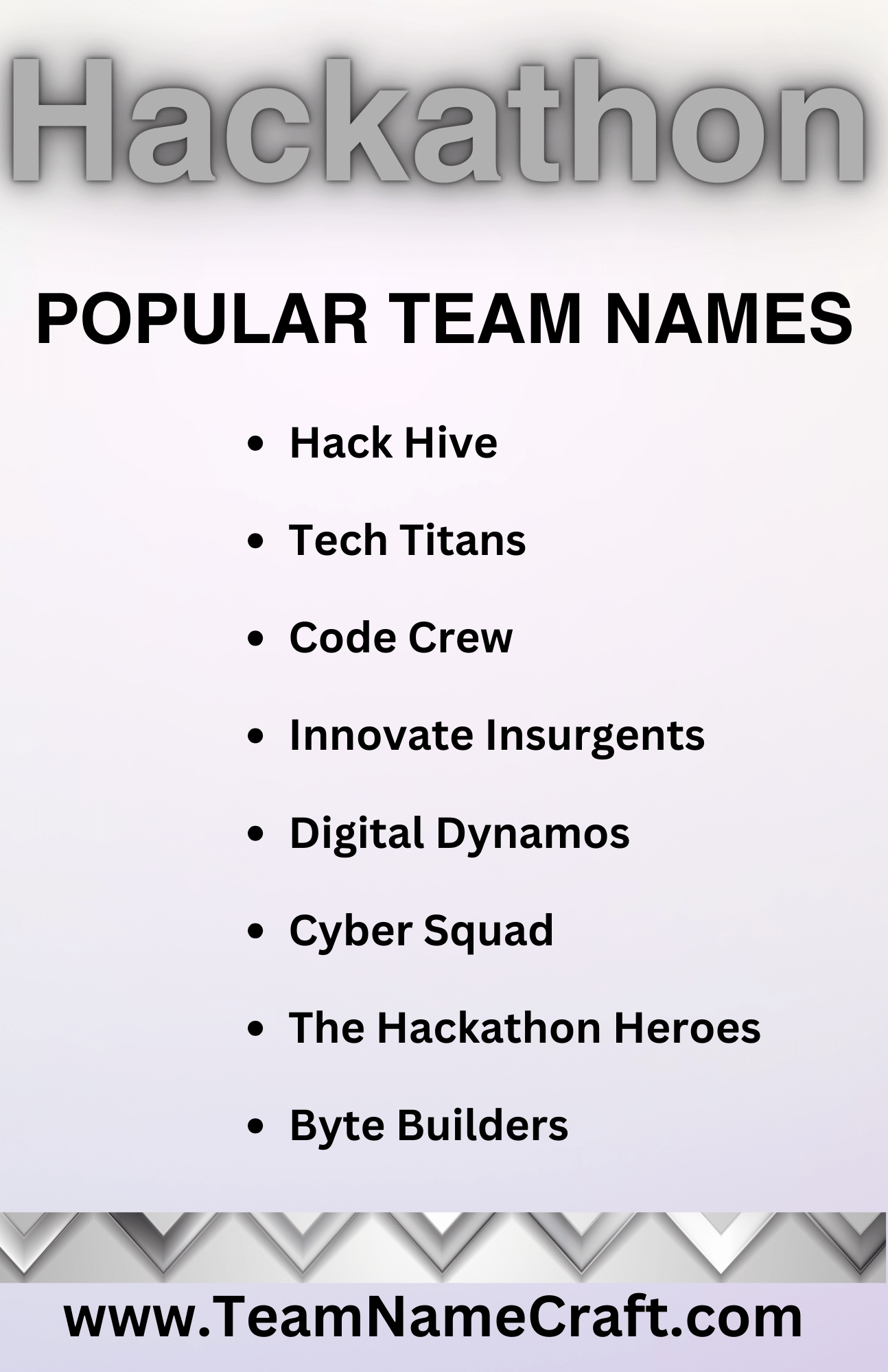 338+ Creative Hackathon Team Names to Dominate Codefest Contests - Team ...
